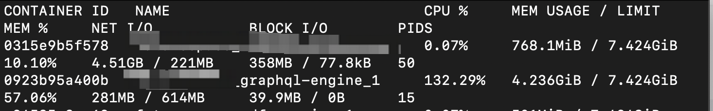high cpu usage when calling add_inherited_role api · Issue #9053 · hasura/graphql-engine · GitHub