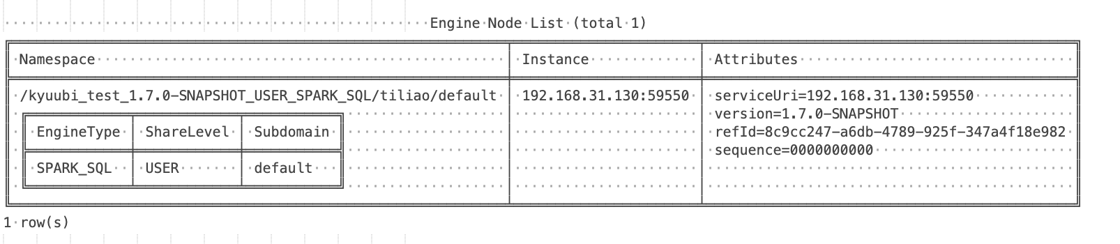 [subtask] Admin Command Line Supports Delete List Engine Operation · Issue 3679 · Apache Kyuubi