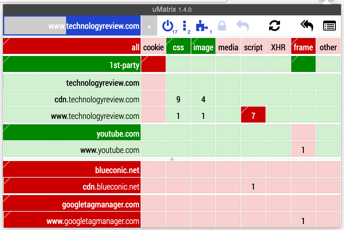 uMatrix Popup Redesign · Issue #201 · uBlockOrigin/uMatrix-issues · GitHub
