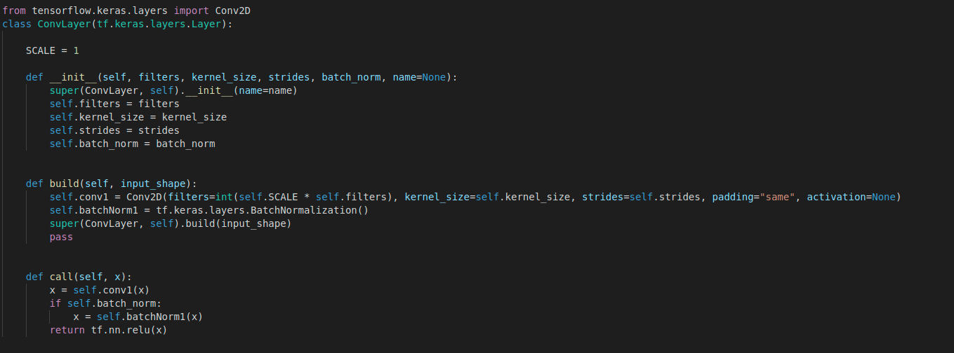 Incorrect Results For Models With Dynamic Input Shape · Issue 1112 · Onnxtensorflow Onnx · Github