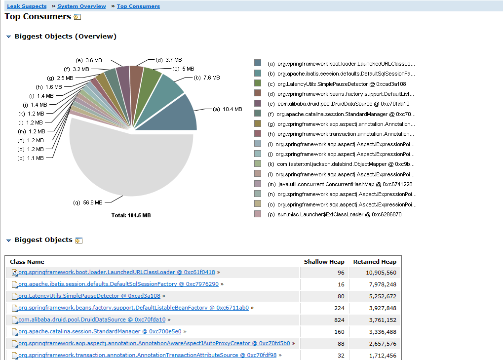 memory overflow in org.springframework.boot.loader ...