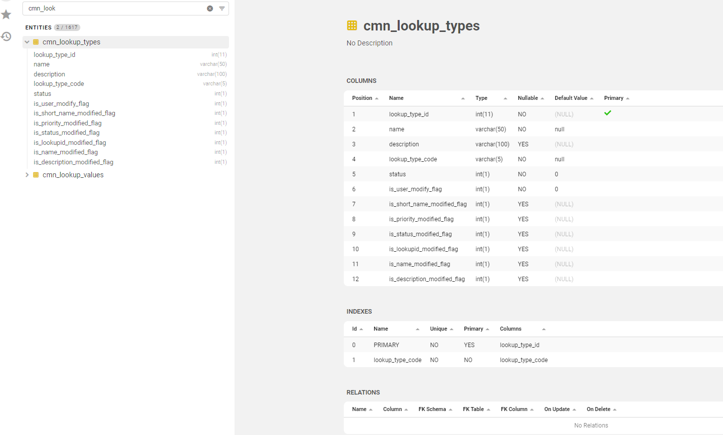 BUG: Horrible loading times when getting table values from an postgres database with ssl on ...