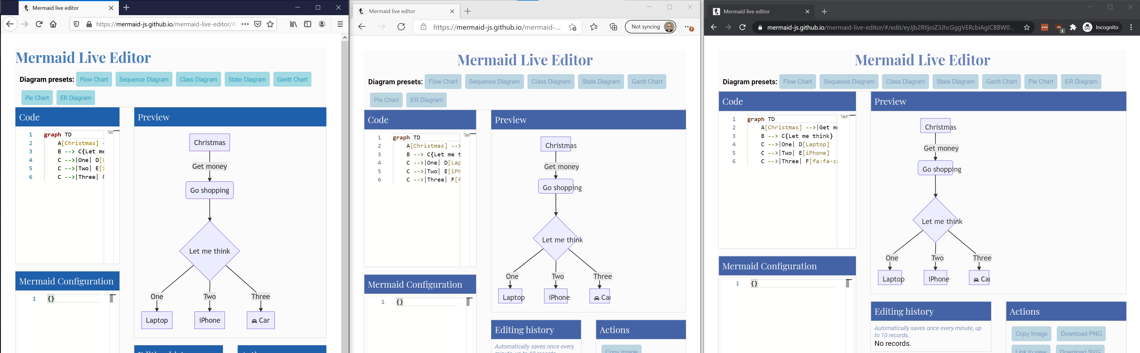 Flowchart shapes too small for text in Chromium browsers · Issue #1891 ...