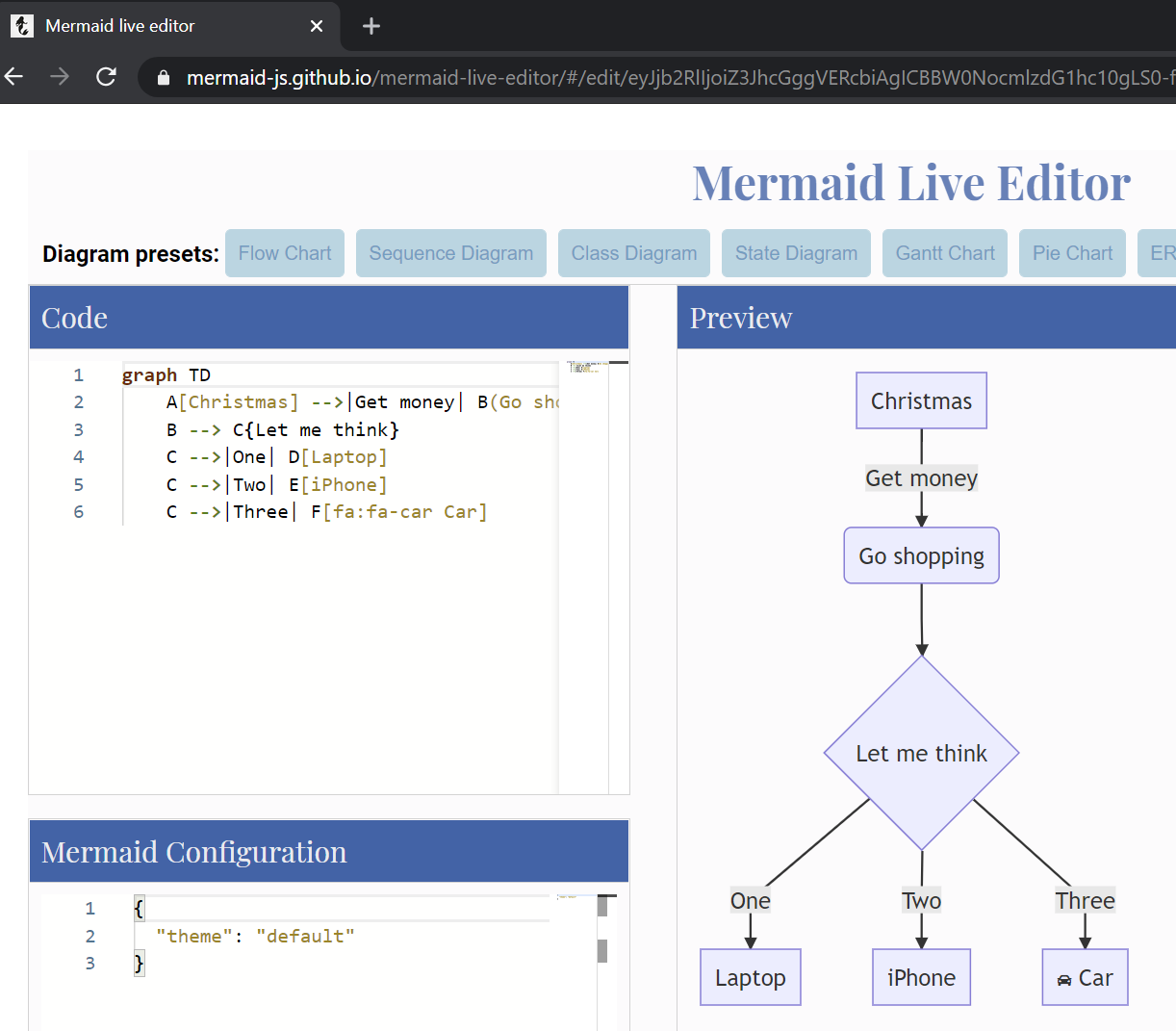 Flowchart shapes too small for text in Chromium browsers · Issue #1891 ...