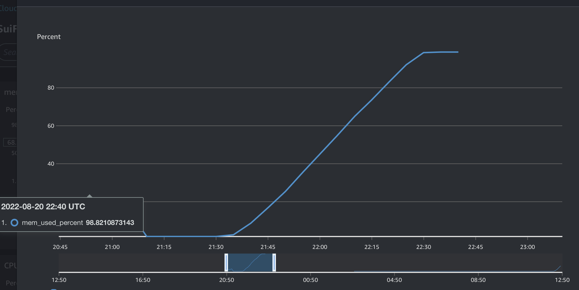 ID system requirements for developers and validators · Issue #1367 · MystenLabs/sui · GitHub