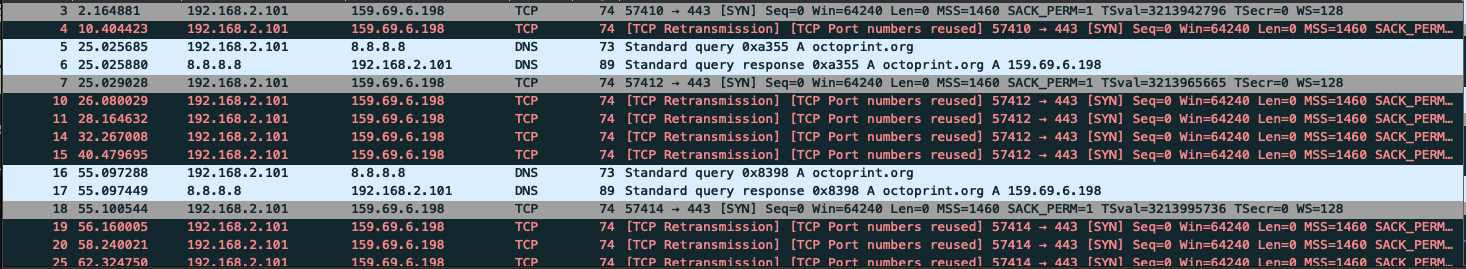 Limited network connectivity introduces performance degradation · Issue ...