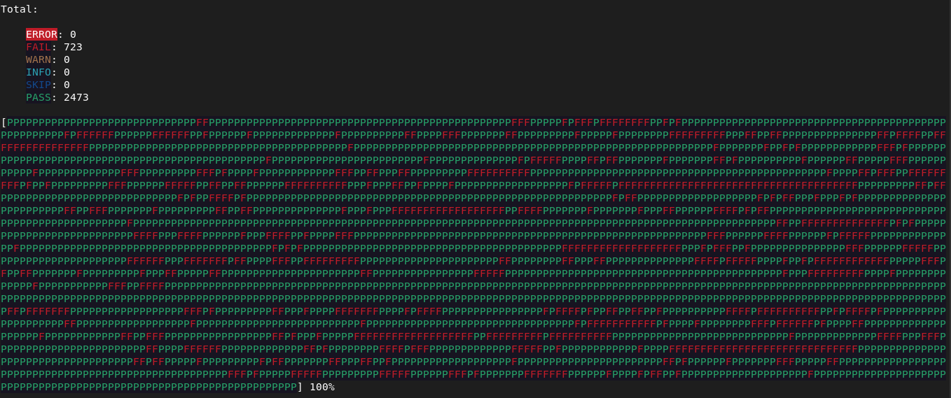 RFN Exception allow-list? · Issue #3589 · fonttools/fontbakery · GitHub