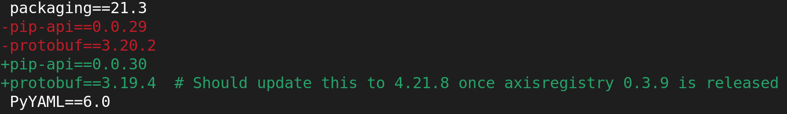 googlefonts/axisregistry release schedule · Issue #85 · googlefonts/axisregistry · GitHub
