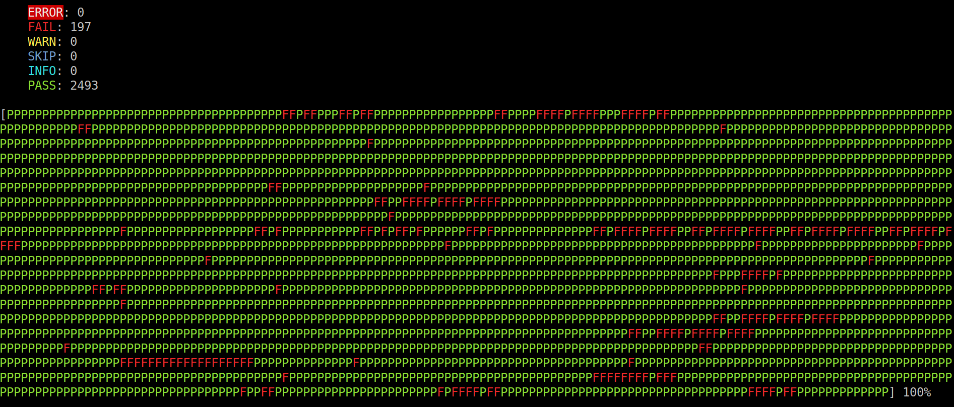 New checks (and profile) for github.com/google/fonts repo structure ...