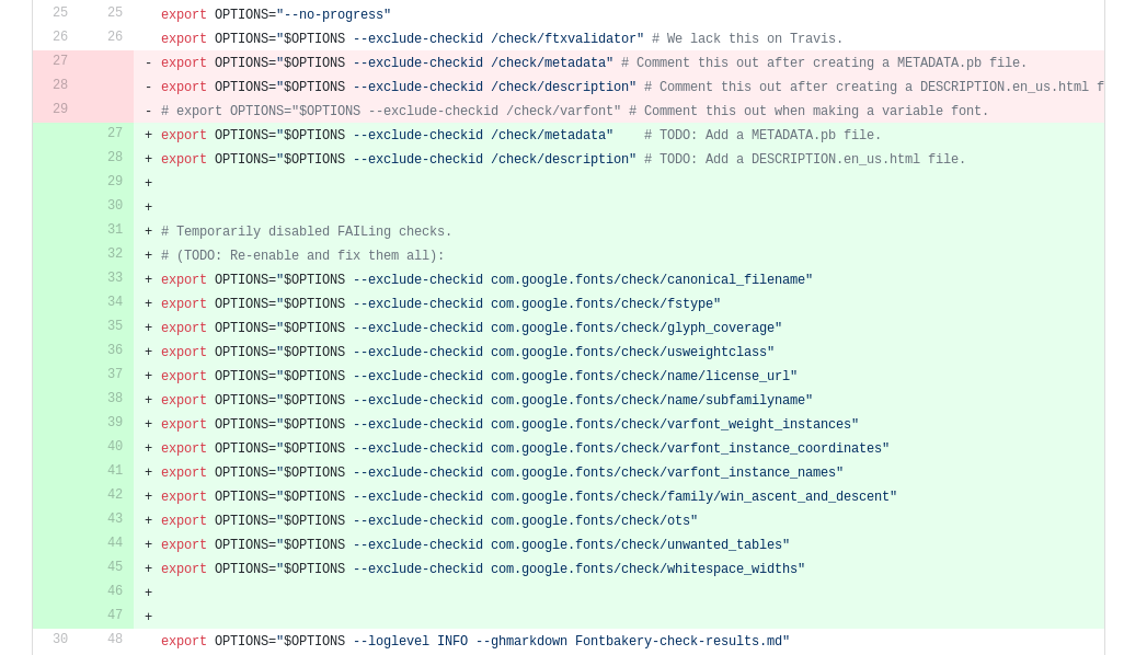 Fontbakery Yml Or Similar Way To Mark Checks For Downstream Runs · Issue 2842 · Fonttools