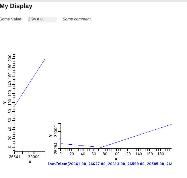 XY graph autoscaling · Issue #1463 · ControlSystemStudio/phoebus · GitHub