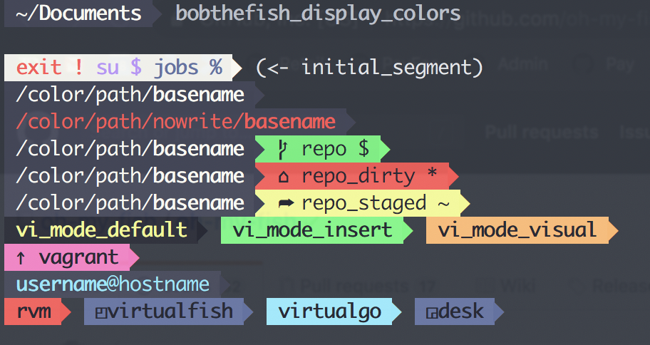 How can I the theme I am using? · Issue #209 · oh-my-fish/theme-bobthefish · GitHub