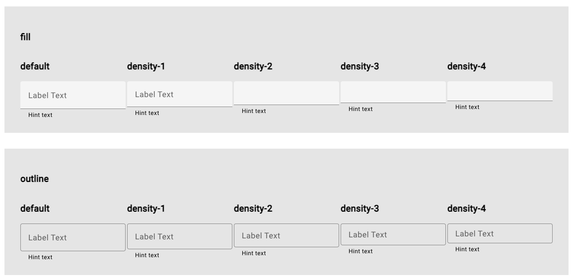 bug(form-field): Labels not vertically aligned correctly when using custom densities · Issue ...