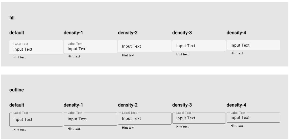 bug(form-field): Labels not vertically aligned correctly when using custom densities · Issue ...