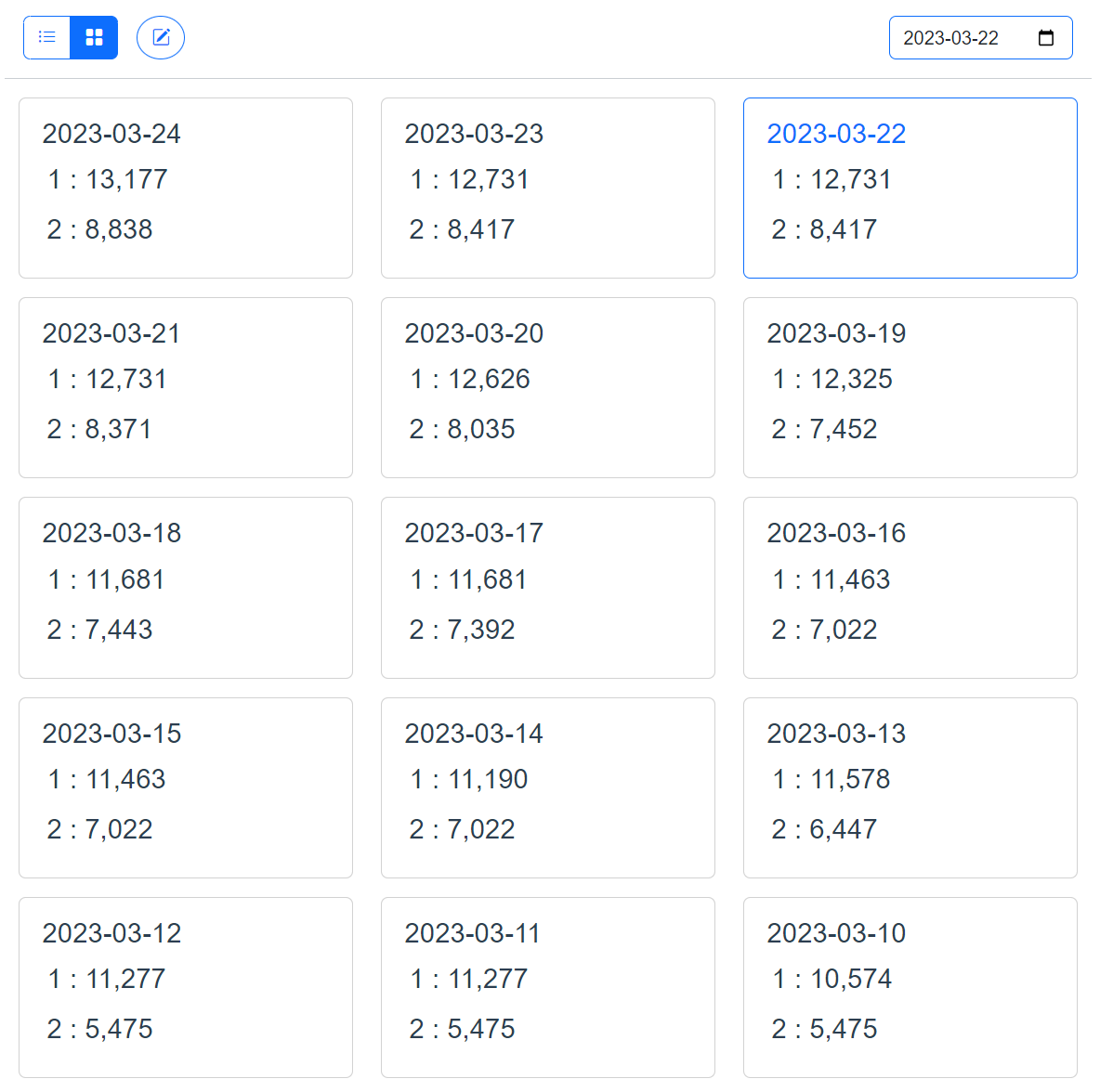 GitHub - let0000/odin_diary