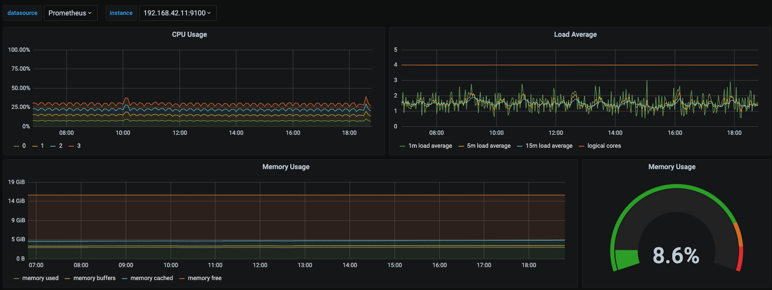 k3s causes a high load average · Issue #294 · k3s-io/k3s · GitHub
