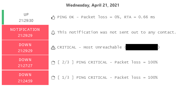 Host SLA is wrong since 19th May and I cannot find why. · Issue #71 · Icinga/icingaweb2-module ...