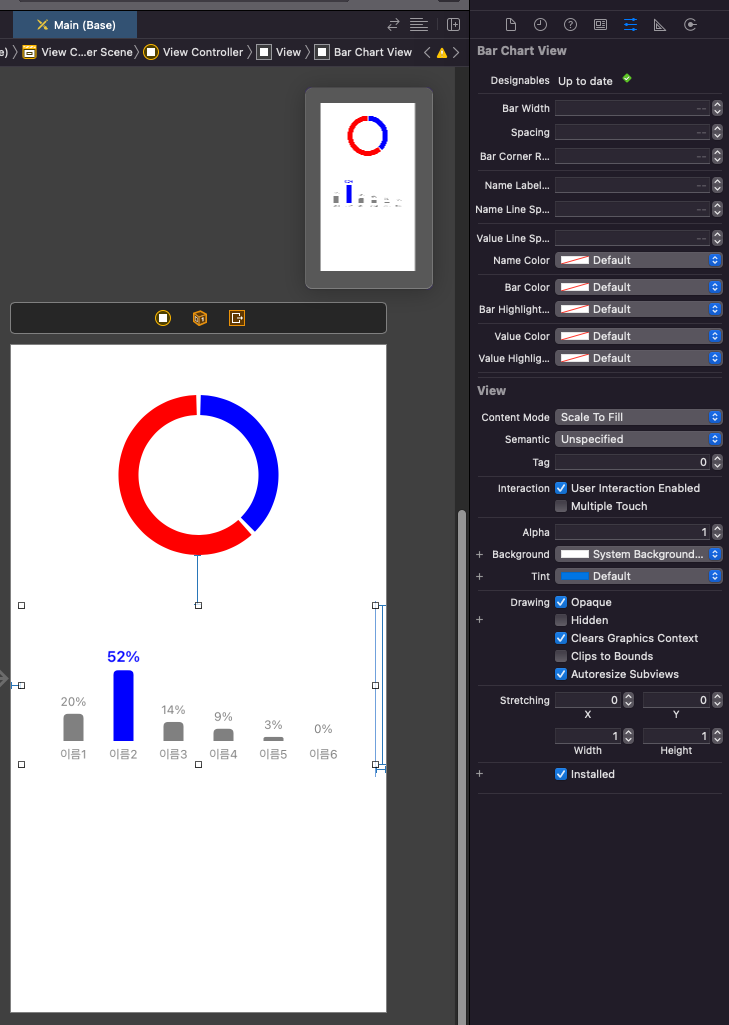 GitHub - minkook/AZChartKit: Chart Chart