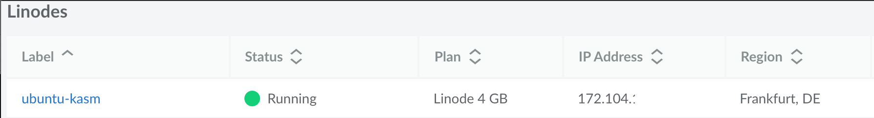 Kasm does not load sessions. · Issue #89 · kasmtech/workspaces-issues · GitHub