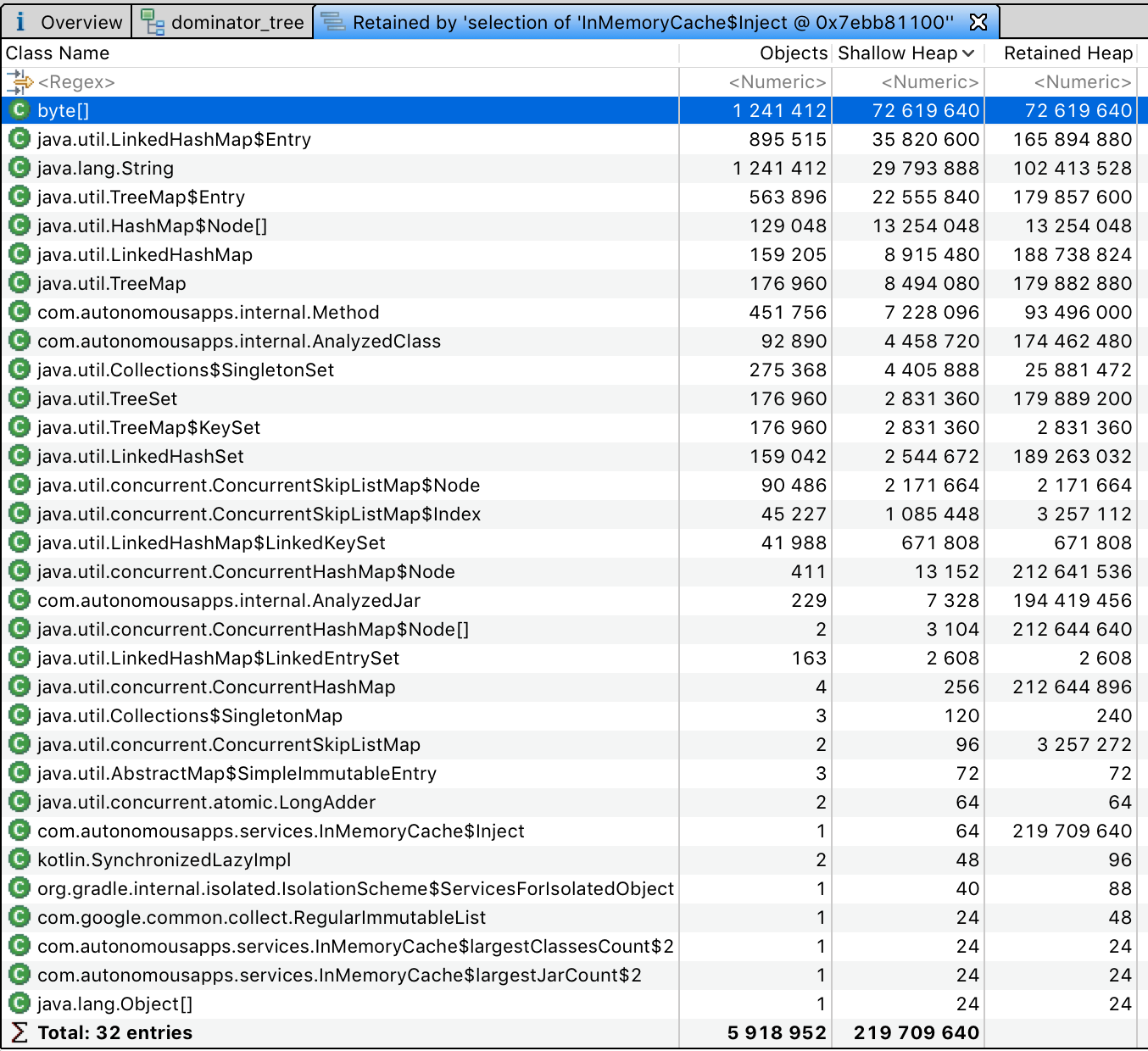 Outofmemoryerror When Buildhealth In Apache Calcite · Issue 274 · Autonomousappsdependency
