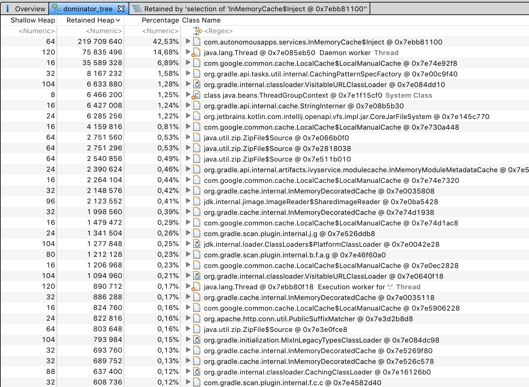 OutOfMemoryError when buildHealth in Apache Calcite · Issue #274 · autonomousapps/dependency ...