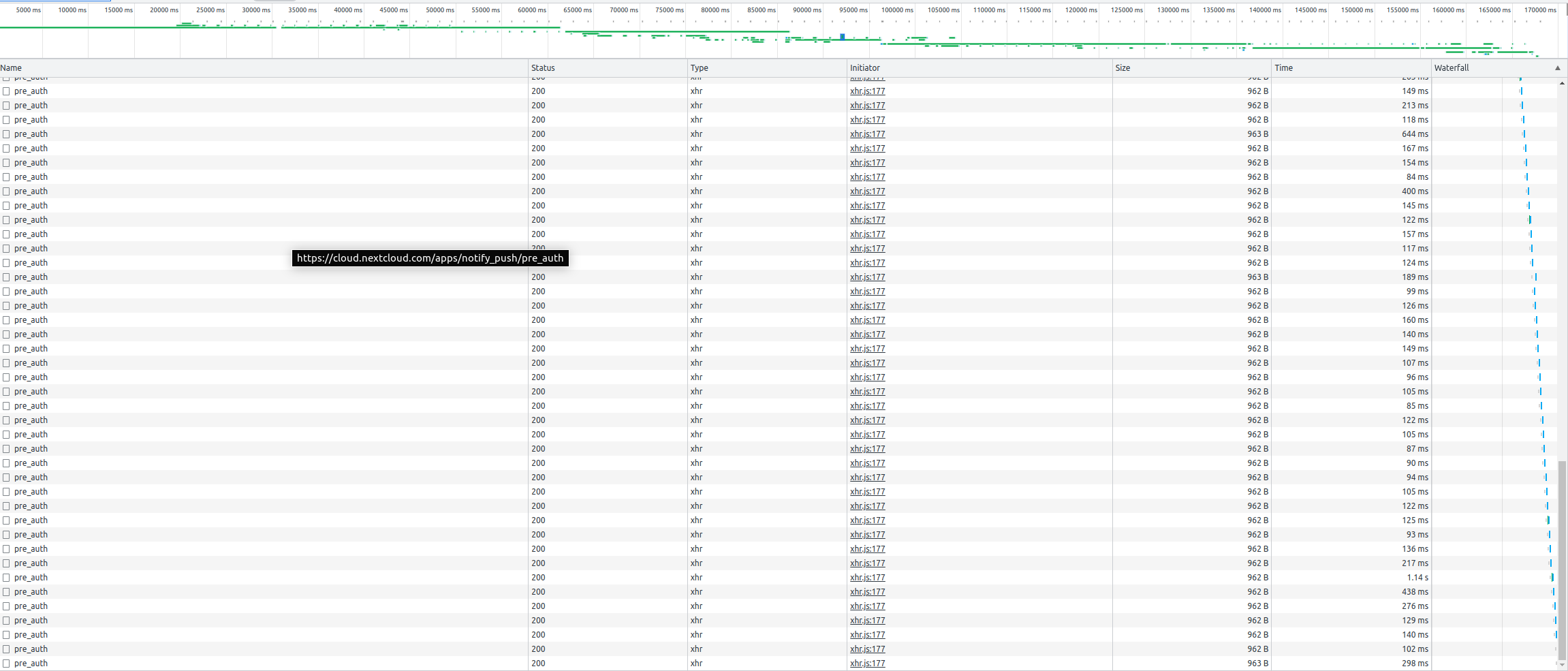 Pre auth going wild · Issue #139 · nextcloud/notify_push · GitHub