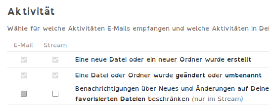 Checkbox Markers Are Not Visible With Bright Theming Color · Issue 14156 · Nextcloudserver 