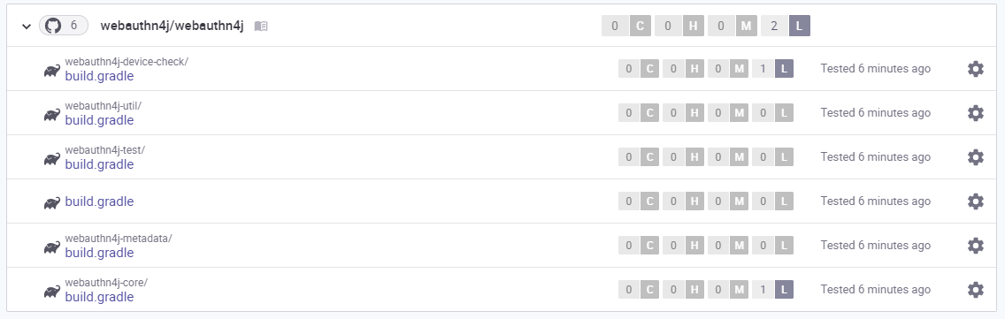 Fix snyk's medium typed security issues · Issue #553 · webauthn4j/webauthn4j · GitHub