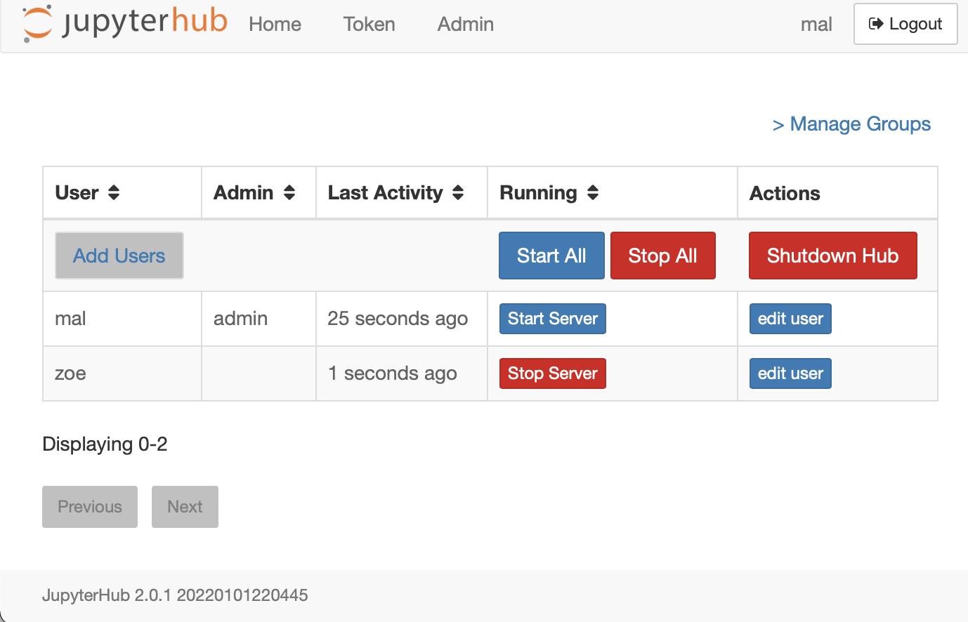 No links to access the users notebooks from the Admin menu · Issue #3745 · jupyterhub/jupyterhub ...