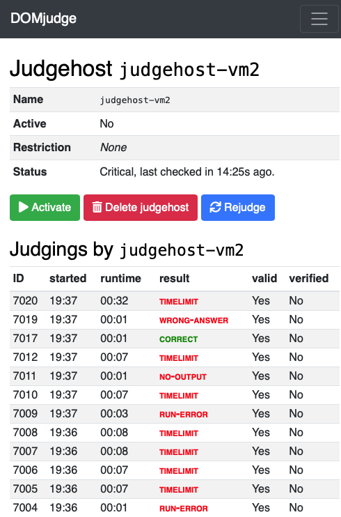 Cannot delete a judgehost from the web interface · Issue #857 · DOMjudge/domjudge · GitHub