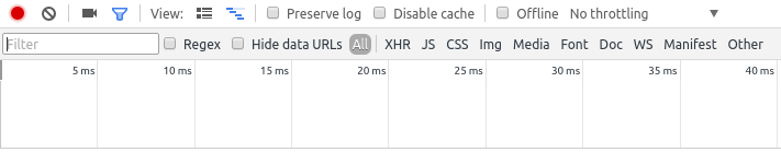 Tab Authorization Does Not Work · Issue 3883 · Postmanlabs Postman App Support · Github
