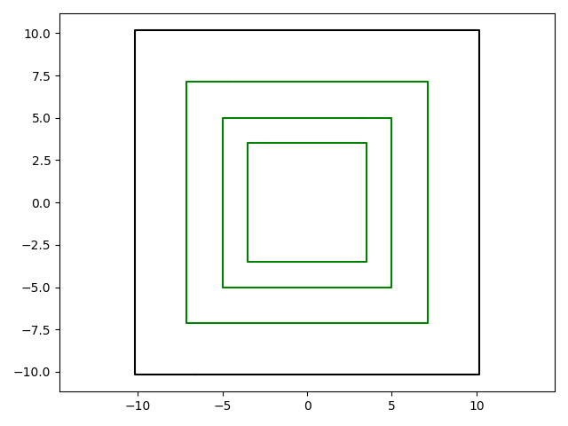 Shapely polygon from trimesh.path.path.Path2D · Issue #11 · mikedh ...