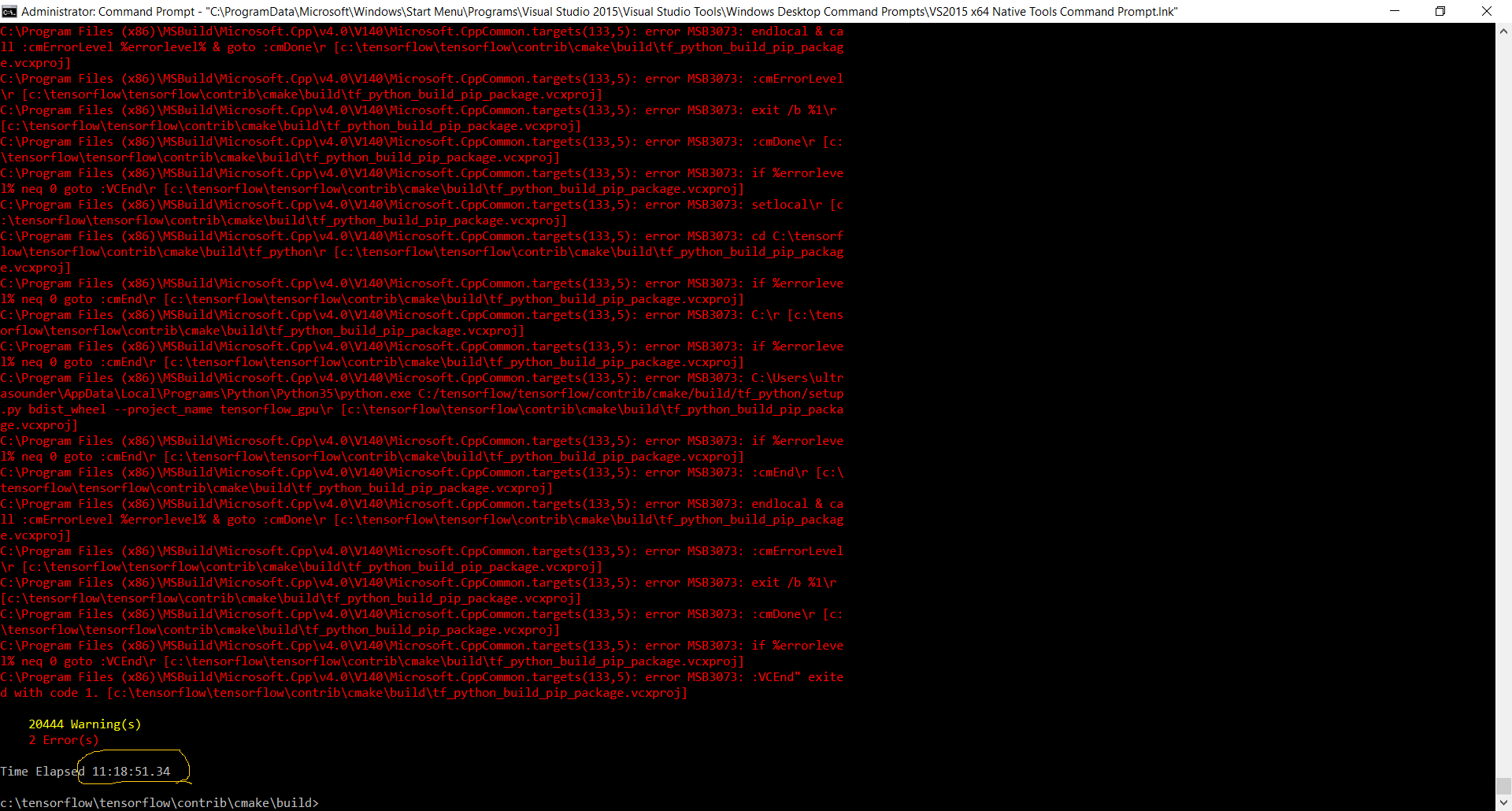 CUDA 9.1 planning ticket · Issue #15140 · tensorflow/tensorflow · GitHub