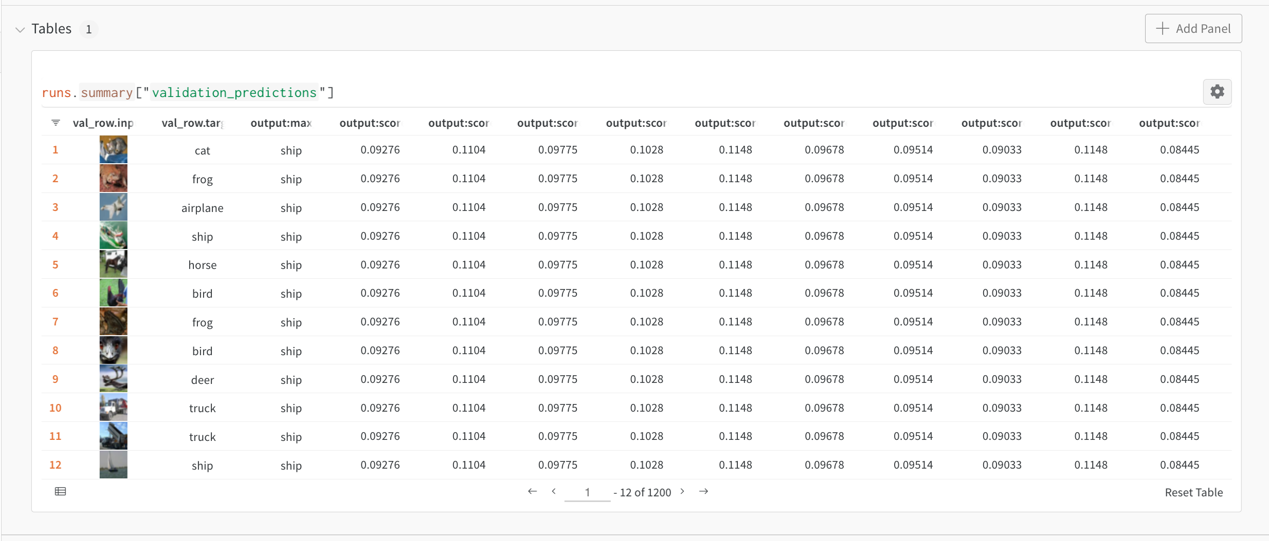 wandb.Image inside wandb.Table don't work · Issue #3313 · wandb/wandb ...