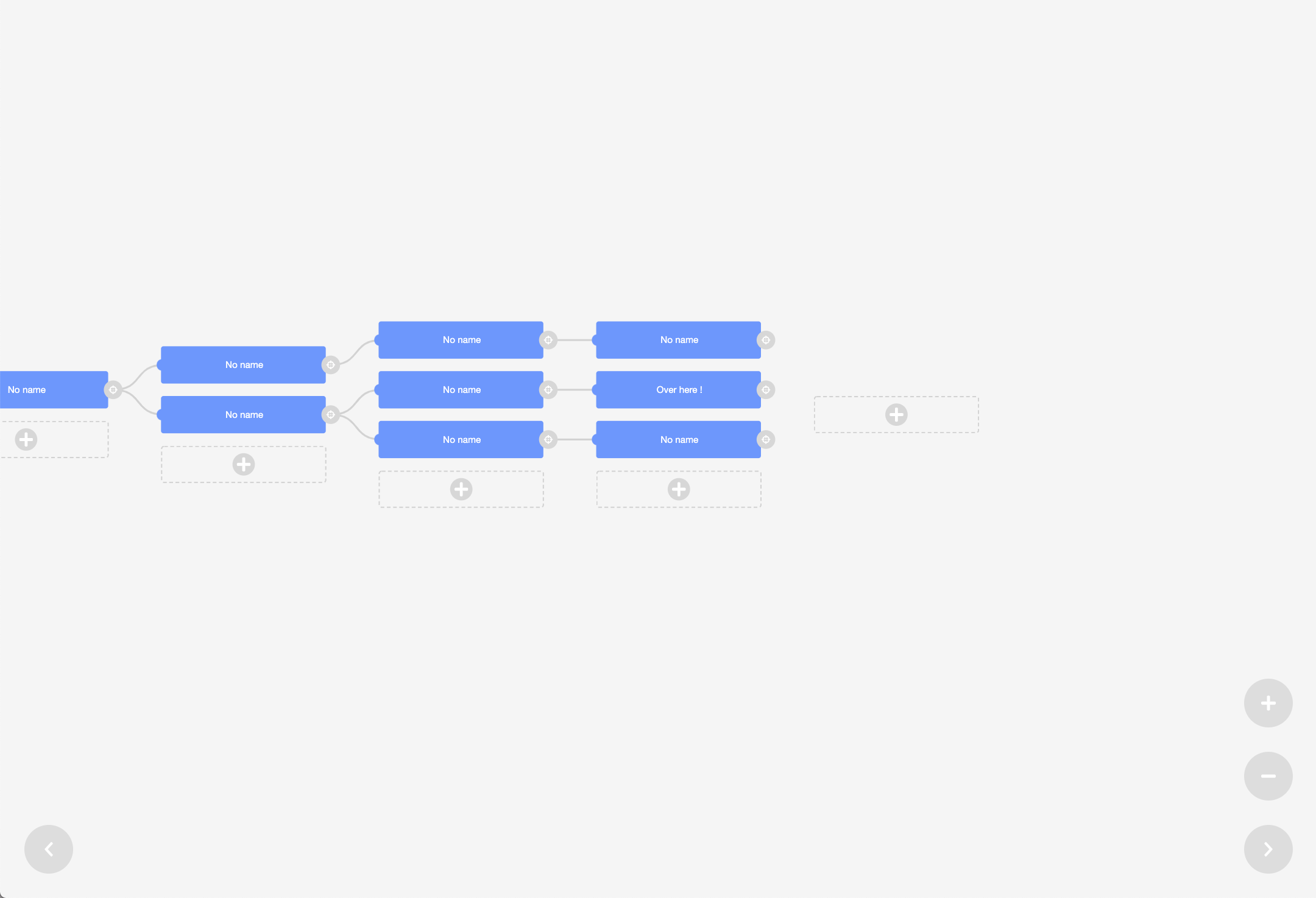 UX: Zoom change programmatically should focus on canvas center · Issue #495 · projectstorm/react ...