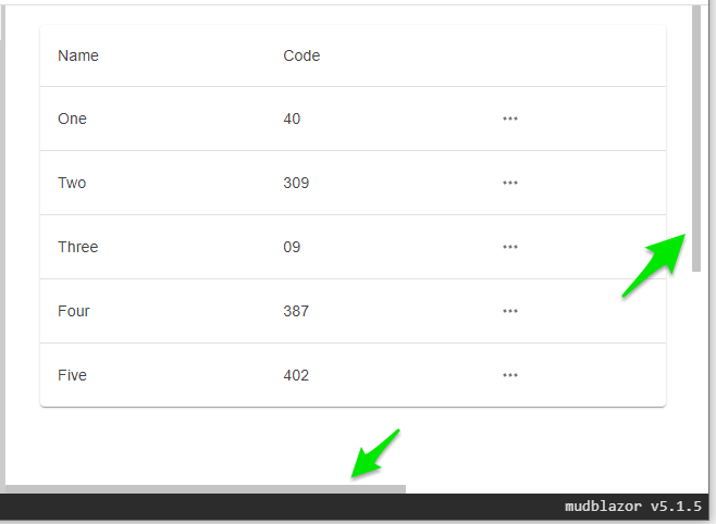 MudPopover in MudTh causes scrollbars at bottom and right of the screen · Issue #3022 ...