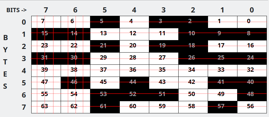 Better support for CAN-FD · Issue #546 · collin80/SavvyCAN · GitHub