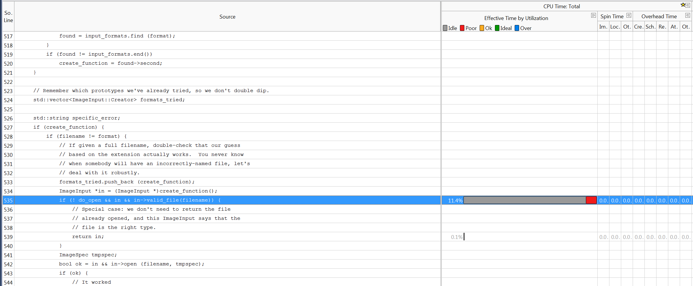 Reading the header only · Issue #1928 · AcademySoftwareFoundation/OpenImageIO · GitHub