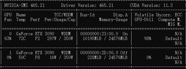 NCCL Error when training with 2x 3090s. · Issue #49095 · pytorch/pytorch · GitHub