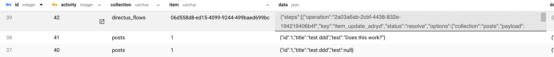 Flows: No revisions tracked when doing CRUD operations with full permission · Issue #15346 ...