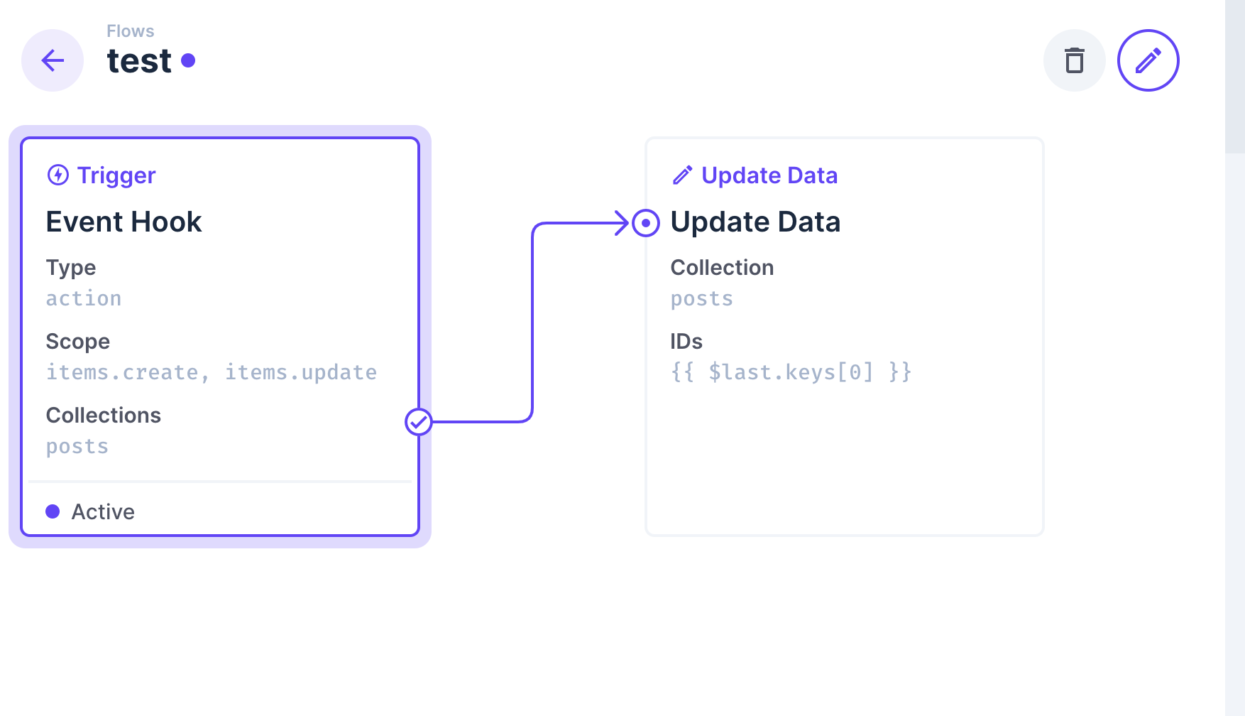 Flows: No revisions tracked when doing CRUD operations with full ...