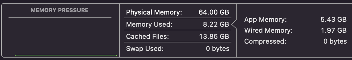 Fig using a lot of RAM/memory · Issue #1208 · withfig/fig · GitHub