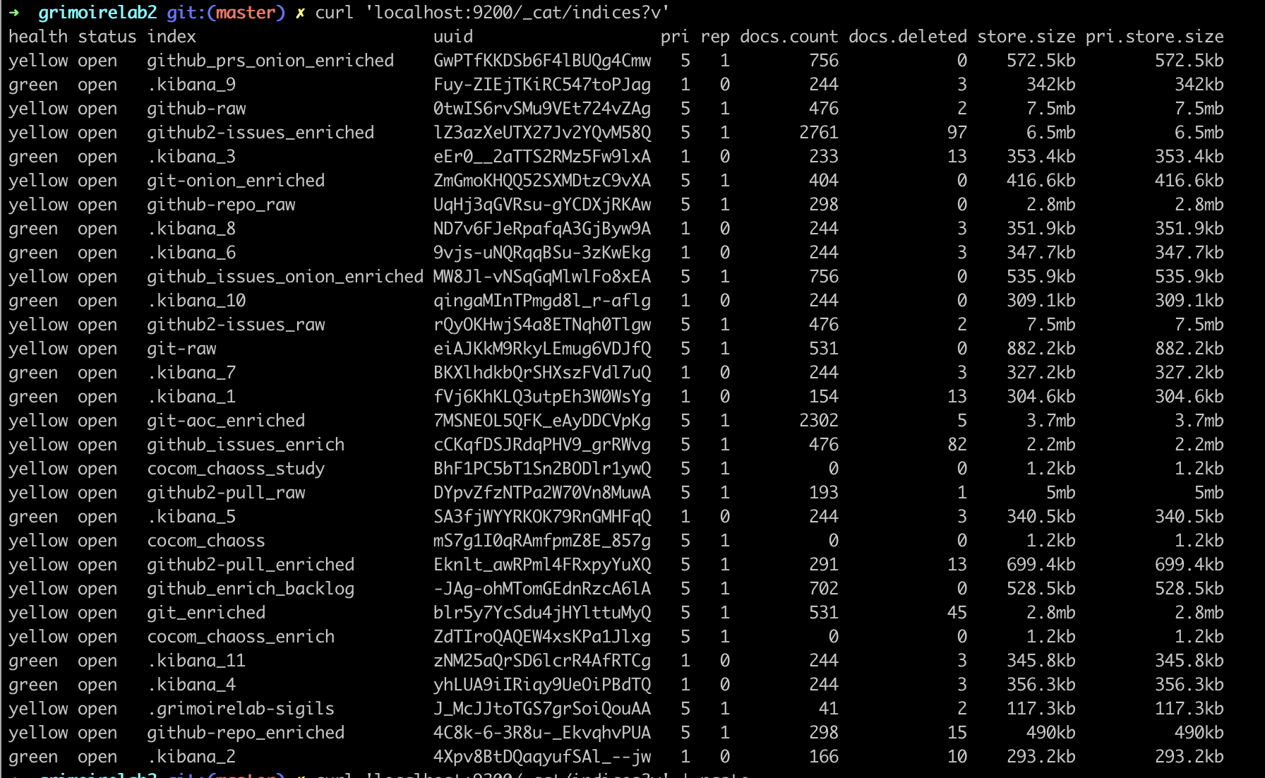 Failed to setup code complexity analysis · Issue #479 · chaoss/grimoirelab · GitHub