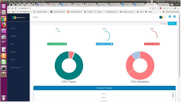 GitHub - risabhmishra/Senforce_POD_Console