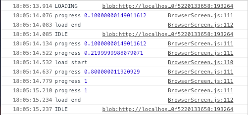 Loading State Different Behaviour Ios Android · Issue 343 · React Native Webviewreact Native 7582