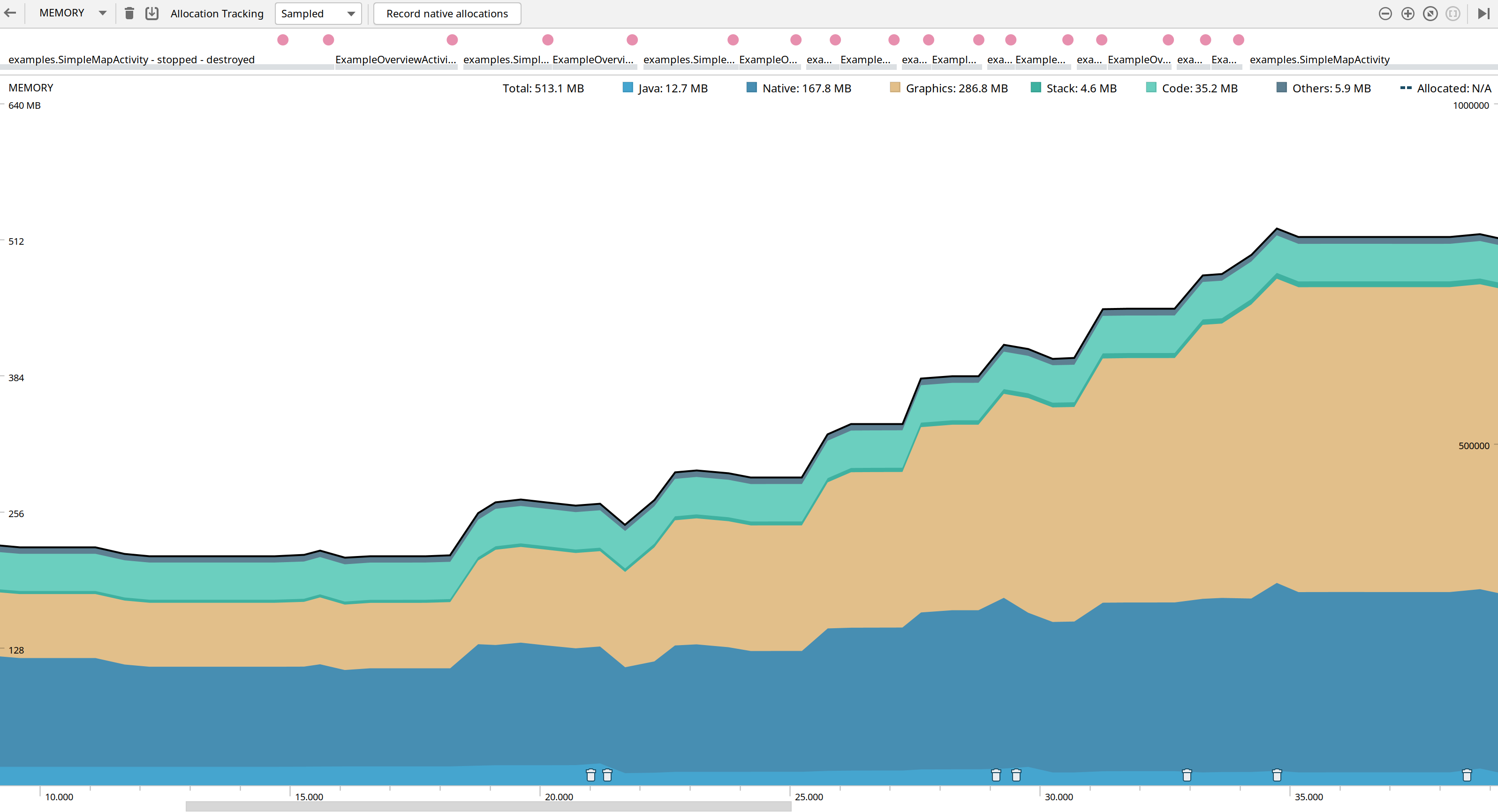 mapSurface="texture_view" memory leak ? · Issue #420 · mapbox/mapbox-maps-android · GitHub