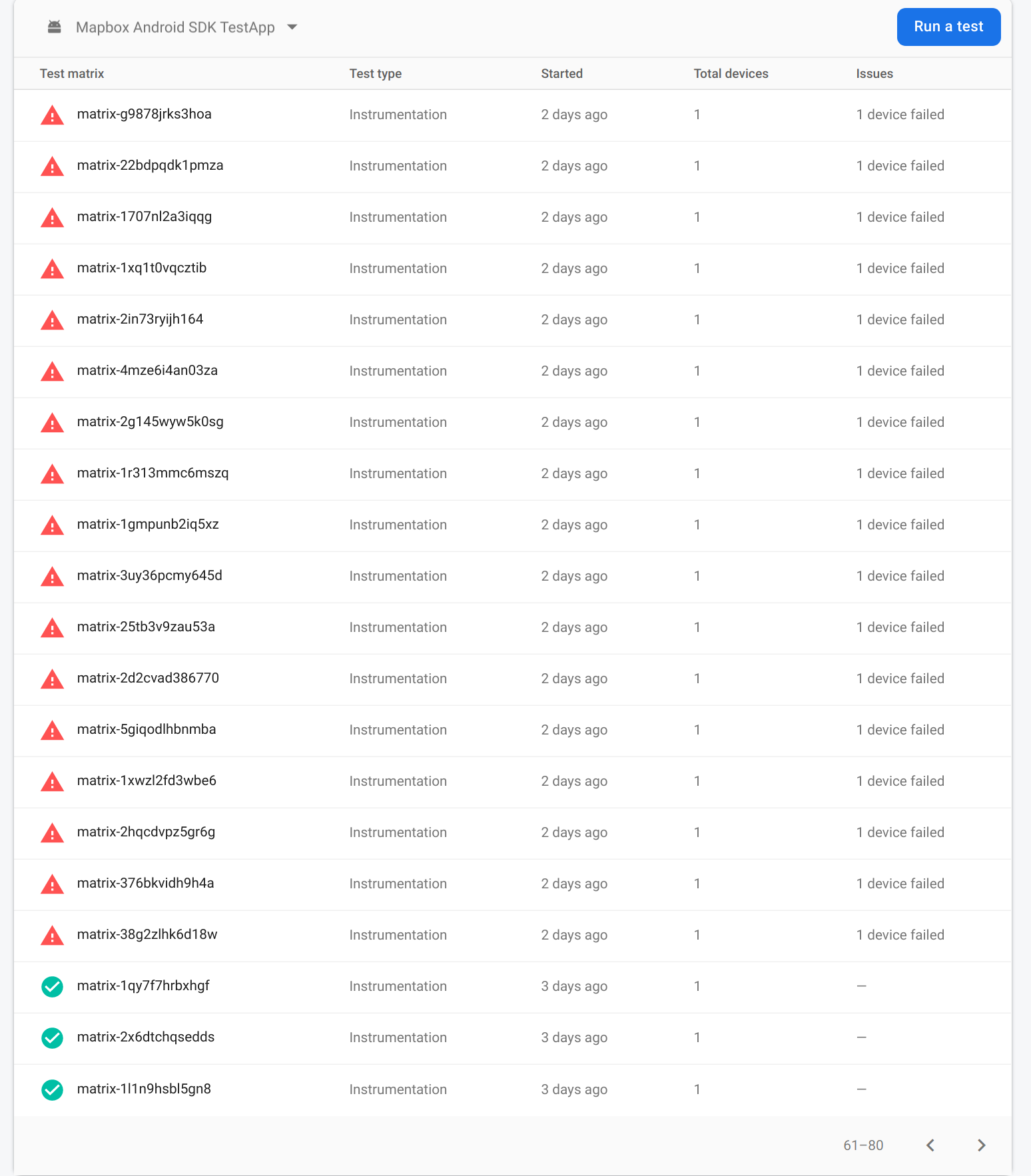 Android regressed on master · Issue #15874 · mapbox/mapbox-gl-native ...