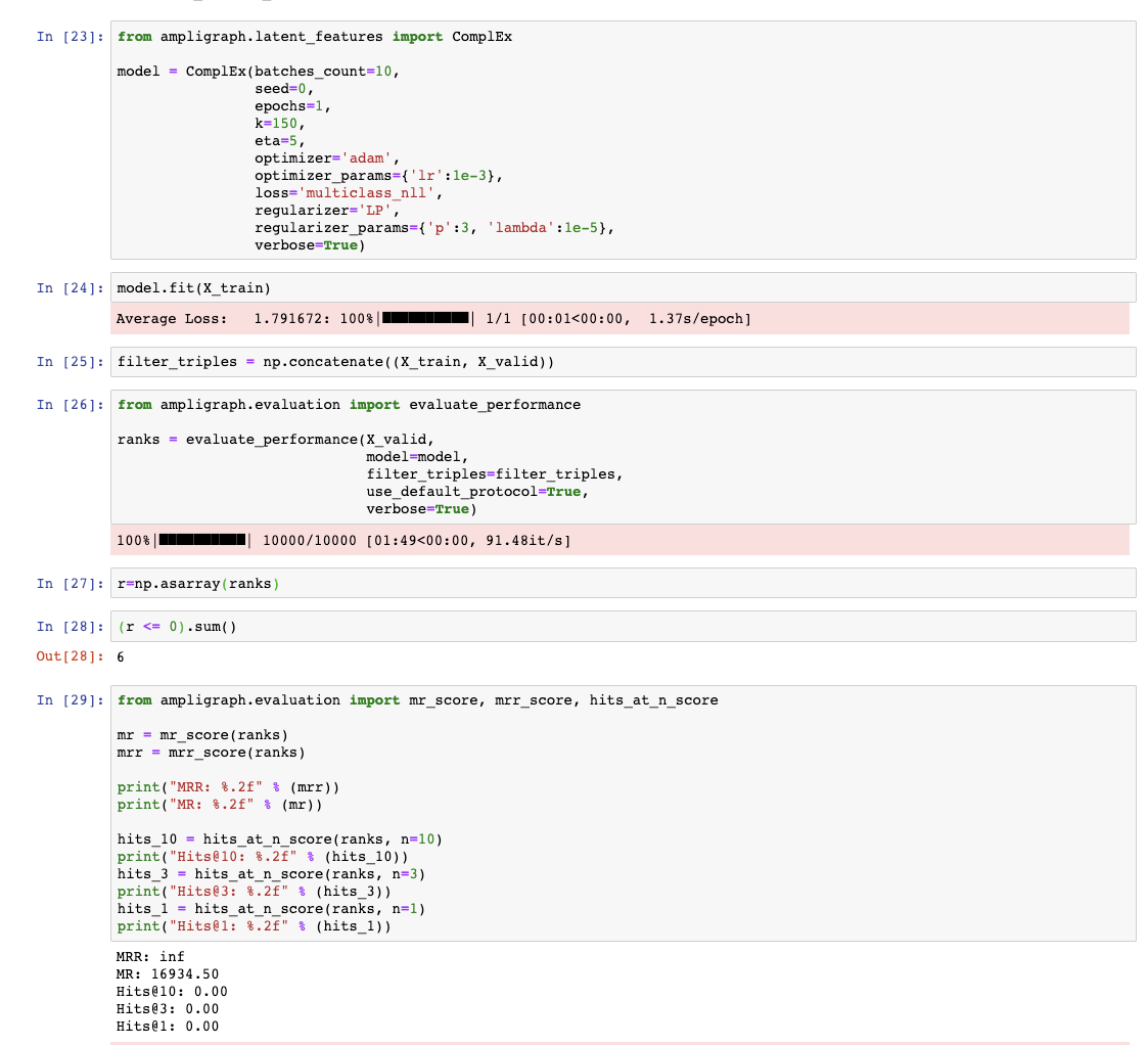 Evaluate performance returns non-positive ranks · Issue #119 · Accenture/AmpliGraph · GitHub