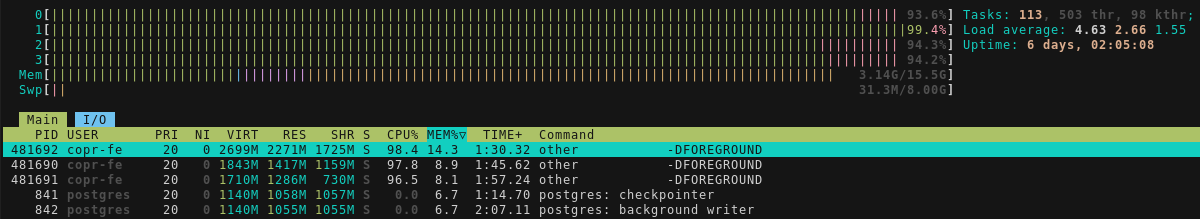 searching with whoosh in Fedora Copr is too slow · Issue #2534 · fedora-copr/copr · GitHub
