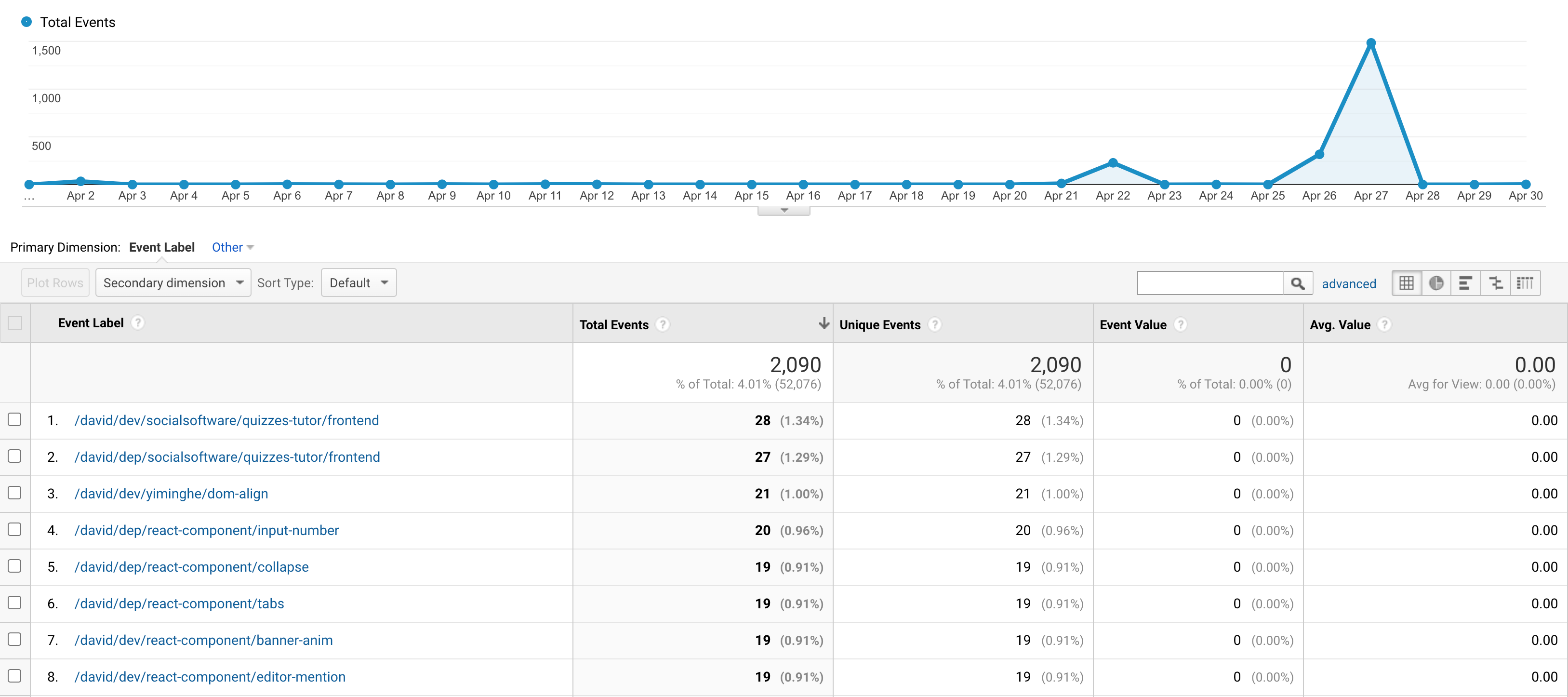 Bad Gateway errors · Issue #405 · badgen/badgen.net · GitHub